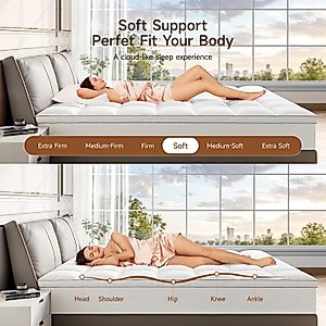 ONBRILL Mattress Topper, Soft Mattress Protector, Elastic Fitted Mattress Pad for Back Pain Relief, Comfy Mattress Topper with Memory Foam 3D 7D Fibers, Washable Bedding - King Size Mattress