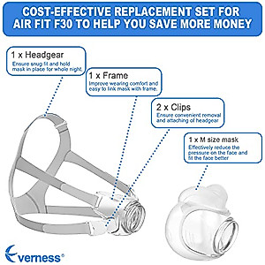 Replacement Set for Airfit F30, Includes Cushion (M) & Most You Need in One Pack, Snug Fit & Reliable Seal, Great-Value Replacement Supplies by Everness