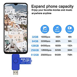 64GB USB Type-C Flash Drive, BorlterClamp USB C 3.0 Jump Drive Memory Stick Dual Port for Android Smartphones Samsung Galaxy S10/S9/S8/Note 9, LG, Huawei, Tablets & Computer (Blue)