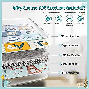 Gimars Baby Play Mat, Reversible and Foldable Baby Mat for Floor, 79 x 71 x 0.6" Extra Large Play Mat, Waterproof Foam Playmat for Babies, Infants, Toddlers, Play & Tummy Time