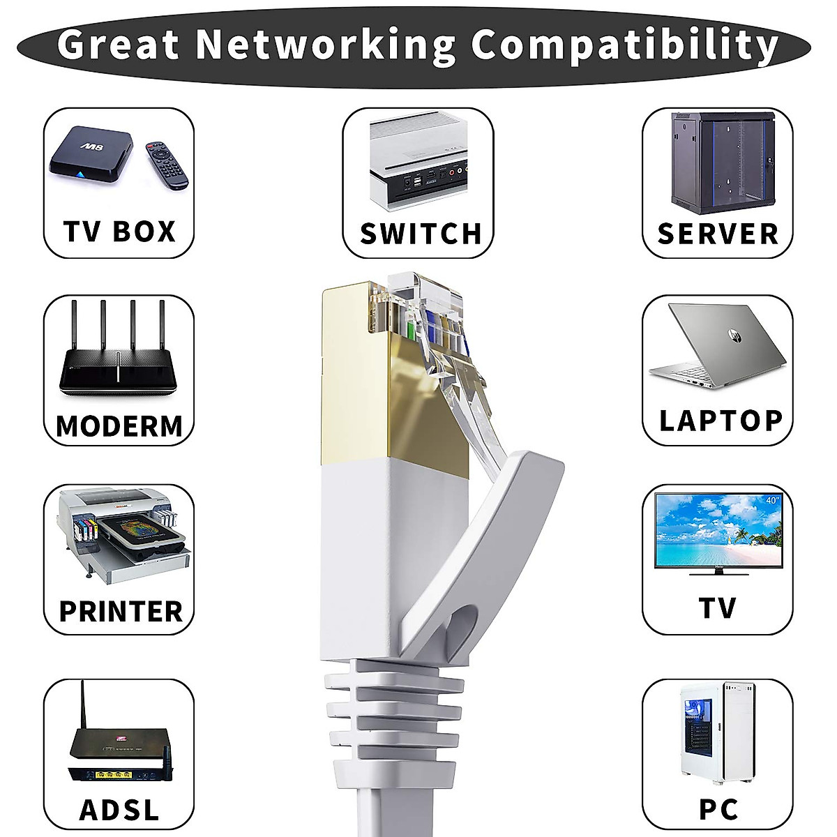 Lapsouno Cat7 Ethernet Cable 100 ft, Durable High Speed Flat Internet Network Computer Cord, Faster Than Cat6 Network, Slim Cat7 LAN Wire with Rj45 Connectors for Router Modem Xbox PS4 PS5-White