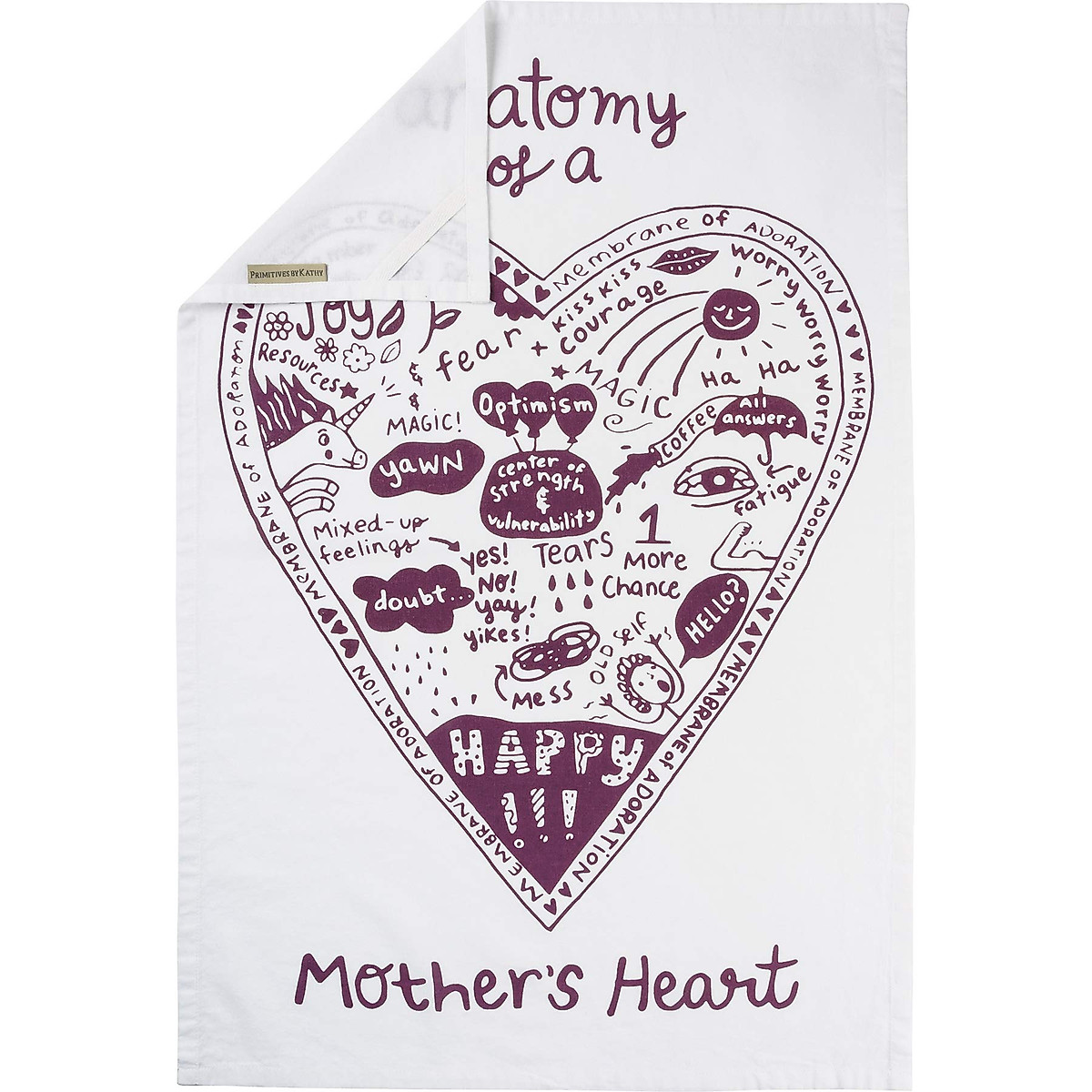 Kitchen Towel - Anatomy Of A Mother's Heart