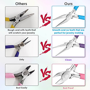 Jewelry Pliers Set - Needle Nose, Round Nose and Wire Cutters for Jewelry Making, Repair and Crafts