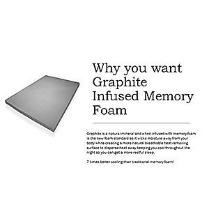 Travel Happy with an 8 INCH Narrow King (70" x 80") Now W/ 2 INCHES of Graphite Gel Memory Foam for A Medium Comfort Mattress with Premium Textured 8-Way Stretch Cover for Campers, RV's