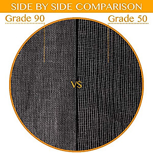 Cheesecloth, Grade 90, 36 Sq Feet, Reusable, 100% Unbleached Cotton Fabric, Ultra Fine Cheese Cloth for Cooking - Nut Milk Bag, Strainer, Filter (Grade 90-4Yards)