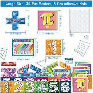 Crtiin 29 Pcs Educational Posters Set Middle School Large Math Symbol Learning Posters Educational Keywords Math Vocabulary playbill for Elementary and Middle School Classroom