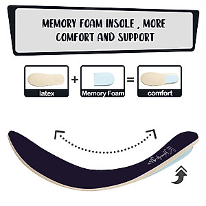 K KomForme Kids Shoes Toddlers Canvas Sneakers Slip on Walking Tennis Shoes for Boys Girls(Toddler/Little Kids/Big Kids) Black