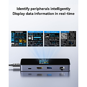 DOCKCASE Visual Smart USB C Hub (6-in-1) with HDMI Port 4K@60Hz, Gigabit Ethernet, USB-C and 2 USB-A 5Gbps Data Ports, 100w PD Power Delivery, for MacBook Air, MacBook Pro, XPS, and More