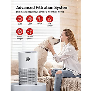 Air Purifiers for Bedroom Large Room, True HEPA H13 Air Purifier Filter Eliminates Dust Allergens Pollen Pet Dander, Portable Air Cleaner with Air Quality Sensor, Auto Mode, Timer, White (PE-AP005)