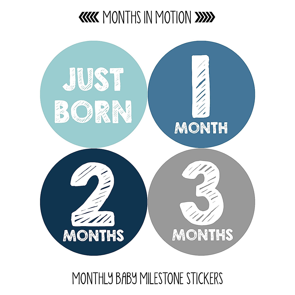 Months in Motion Baby Monthly Stickers - Baby Milestone Stickers - Newborn Boy Stickers - Month Stickers for Baby Boy - Baby Boy Stickers - Newborn Monthly Milestone Stickers - Set of 20