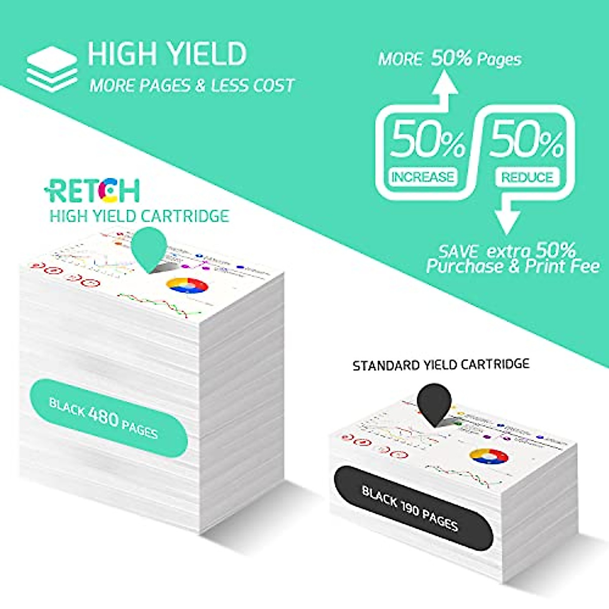 RETCH Remanufactured 61 XL Ink Cartridges Replacement for 61XL 61 Works with Envy 4500 4502 5530 DeskJet 2540 2541 2546 2549 3050 3510 OfficeJet 2620 4630 4632 Printer (Black 2-Pack)