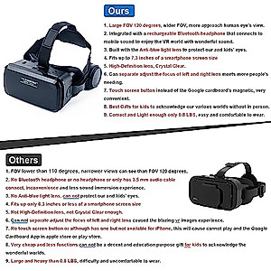 Virtual Reality headsets 3D Glasses Helmets VR Goggles VR Headsets for Phone Cell Phone for TV Movies Video Games Compatible to iOS Android Support 4.7” to 7.3” Mobile Screen with Controller (BR100)