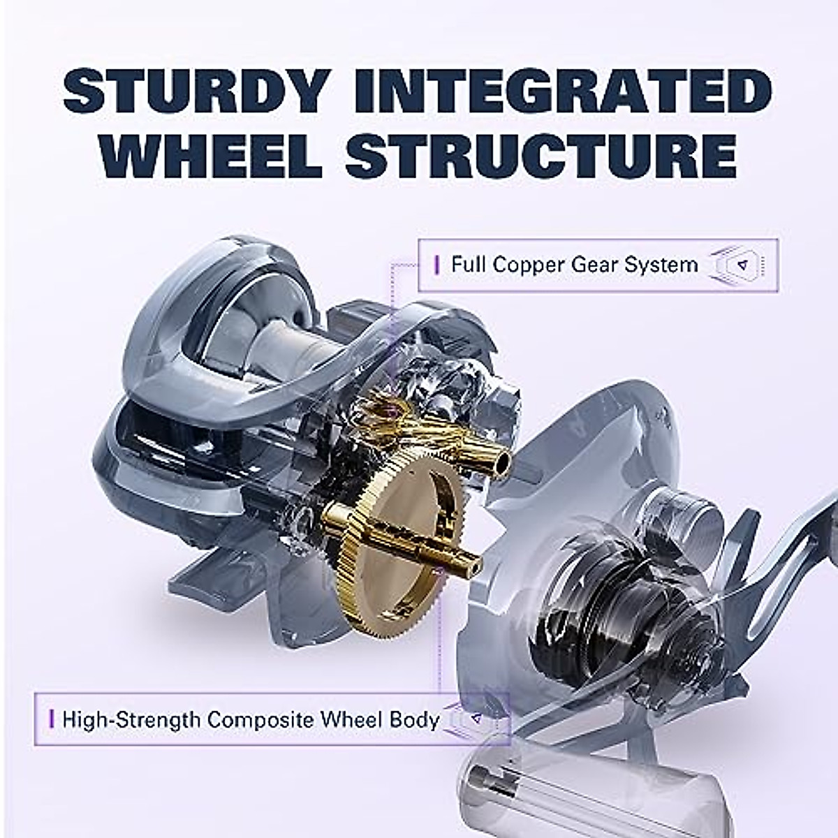 Handing Magic L Baitcasting Fishing Reel, Lightweight Casting Reel, 9+1 Double Shielded Stainless Steel BB, 6.4:1 Gear Ratio, Super Smooth with 16.7 LB Carbon Fiber Drag, Fishing Reel Baitcaster