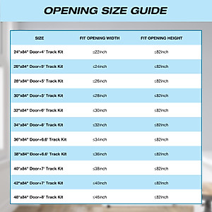 COSHOMER 36in x 84in 5-Panel Sliding Glass Barn Door with 6.6ft Hardware Kit Included, Easy Assembly with Pre-Drilled Holes, Waterproof, Frosted Glass for Bathroom-Fit Max Opening 34in x 82in, White