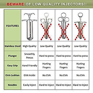 Culinary Hutch Meat Injector Syringe with Meat Tenderizer - 304-Stainless Steel Meat Injector Syringe Kit, 3 Needles, 3 Brushes, O-Rings set - Grilling, BBQ Accessories, 2-oz Large Capacity Barrel