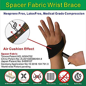 IRUFA,WR-OS-17,3D Breathable Spacer Fabric Wrist Brace, for TFCC Tear- Triangular Fibrocartilage Complex Injuries, Ulnar Sided Wrist Pain, Weight Bearing Strain, One PCS (Spacer Fabric)