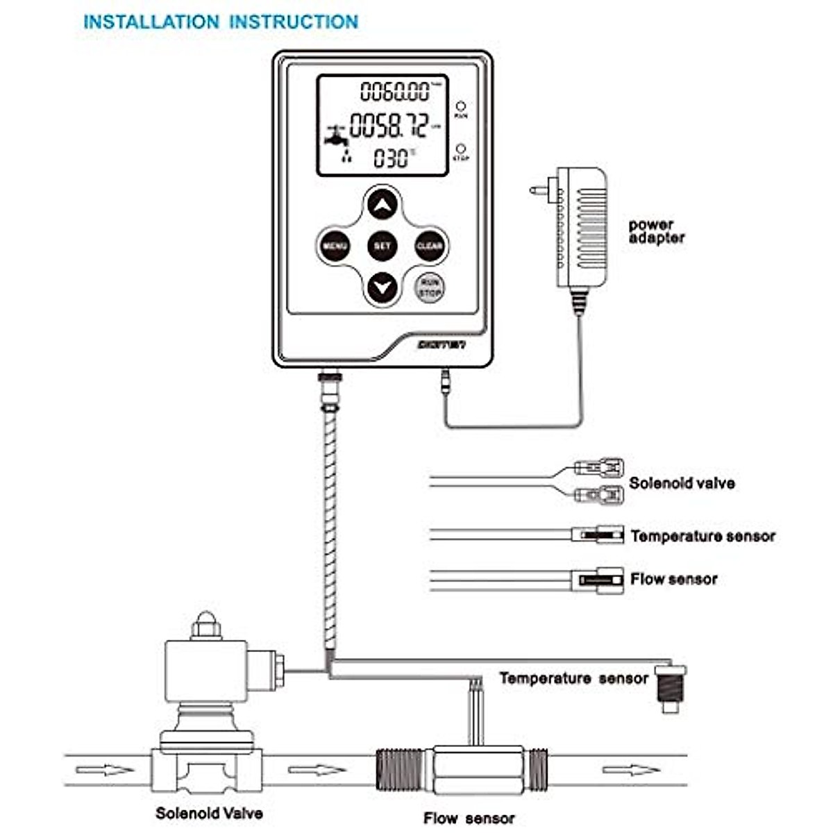 DIGITEN Water Flow Control Meter LCD Display Controller+G3/4" Water Hall Sensor Flow Meter Flowmeter Counter 1-60L/min+G3/4" Electric Solenoid Valve Normally Closed N/C+DC 12V Power Adapter