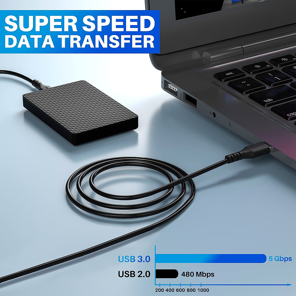 Short USB to USB Cable 2 Feet, USB 3.0 Male to Male Cord, Type A 5Gbps Data Transfer Cable for Hard Drive, Laptop, DVD Player, USB 3.0 Hub, Monitor, Camera, Set Up Box with 5 pcs Cable Ties- 2 ft