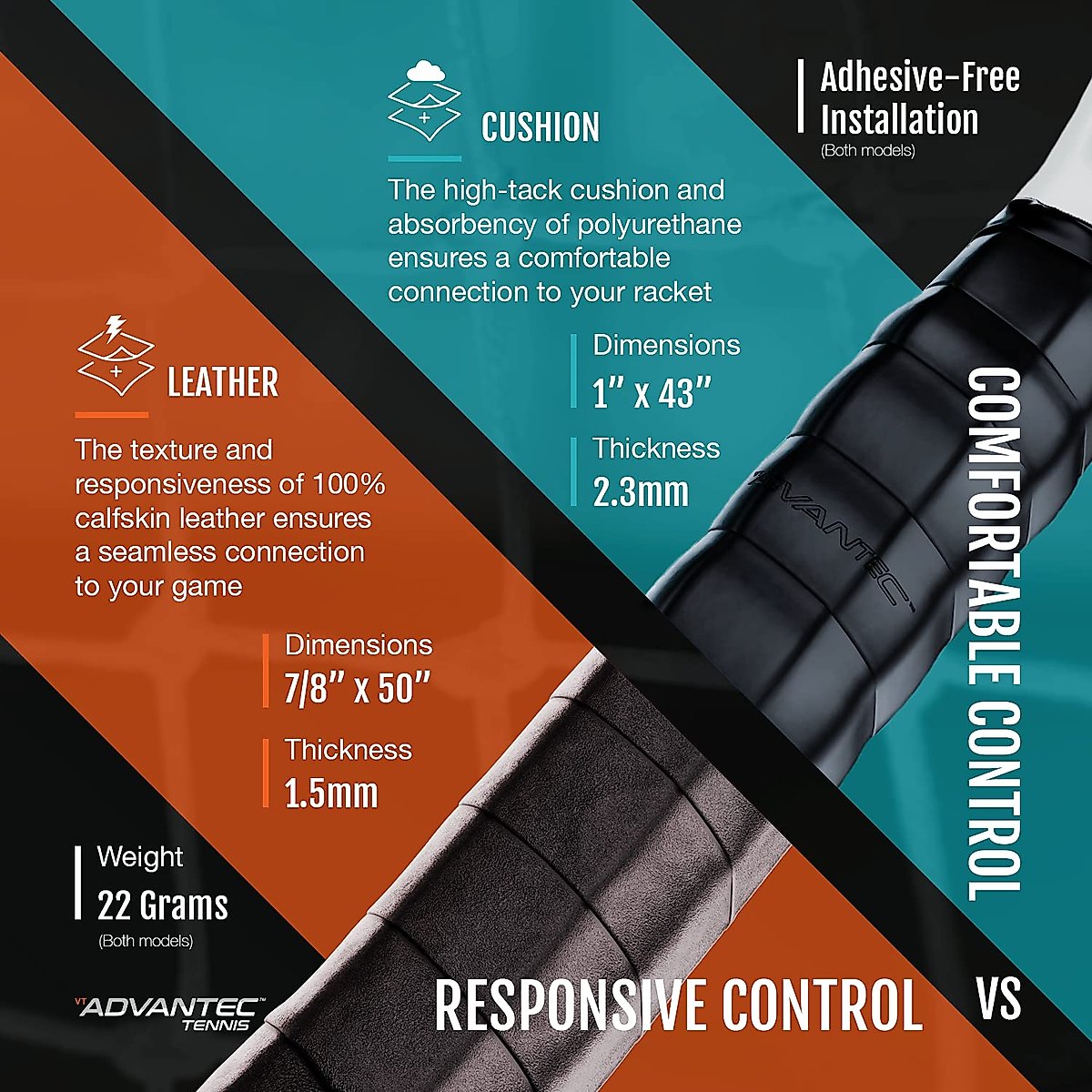 Vibration Dampening Tennis Racket Grip Tape – Advanced Polymer Technology – Dampens Frame Vibration – Simple Adhesive-Free Installation – Optimize Response and Control by VT Advantec