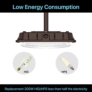 HYPERLITE 45W LED Canopy Light 4Pack, 6300LM Canopy LED Lights 5000K Daylight,LED Canopy Lights Outdoor IP65 Waterproof for Shop,Garage,Carport,Workshop,Barn,Warehouse,Underpass