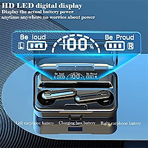 Onlyliua Wireless Bluetooth Headphones, with Mic, LED Three Screen Digital Display, HiFi Stereo Sound & Noise Reduction HD Sound Quality, Waterproof Earbuds, for Sport, Gaming