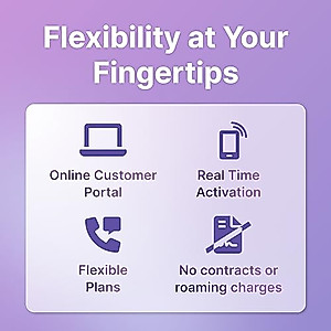 Prepaid SIM Card (USA Mobile) Plans from $5/MO. Unlimited Plans from $10/MO. High-Speed Data Plans from $12/MO.