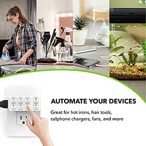 BN-LINK Indoor Countdown Timer with Repeat Function, Heavy Duty Accurate Compact Size for Charger Vacation Security, 3-Prong Grounded Outlet, 15A/1875W ½ HP ETL Listed