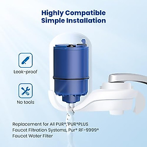 Waterspecialist NSF Certified Filter, Replacement for Pur® Water Filter Faucet, Pur® RF-9999®, Compatible with All Pur® Faucet Mount Filtration Systems (Pack of 3), Model No.: WS708A