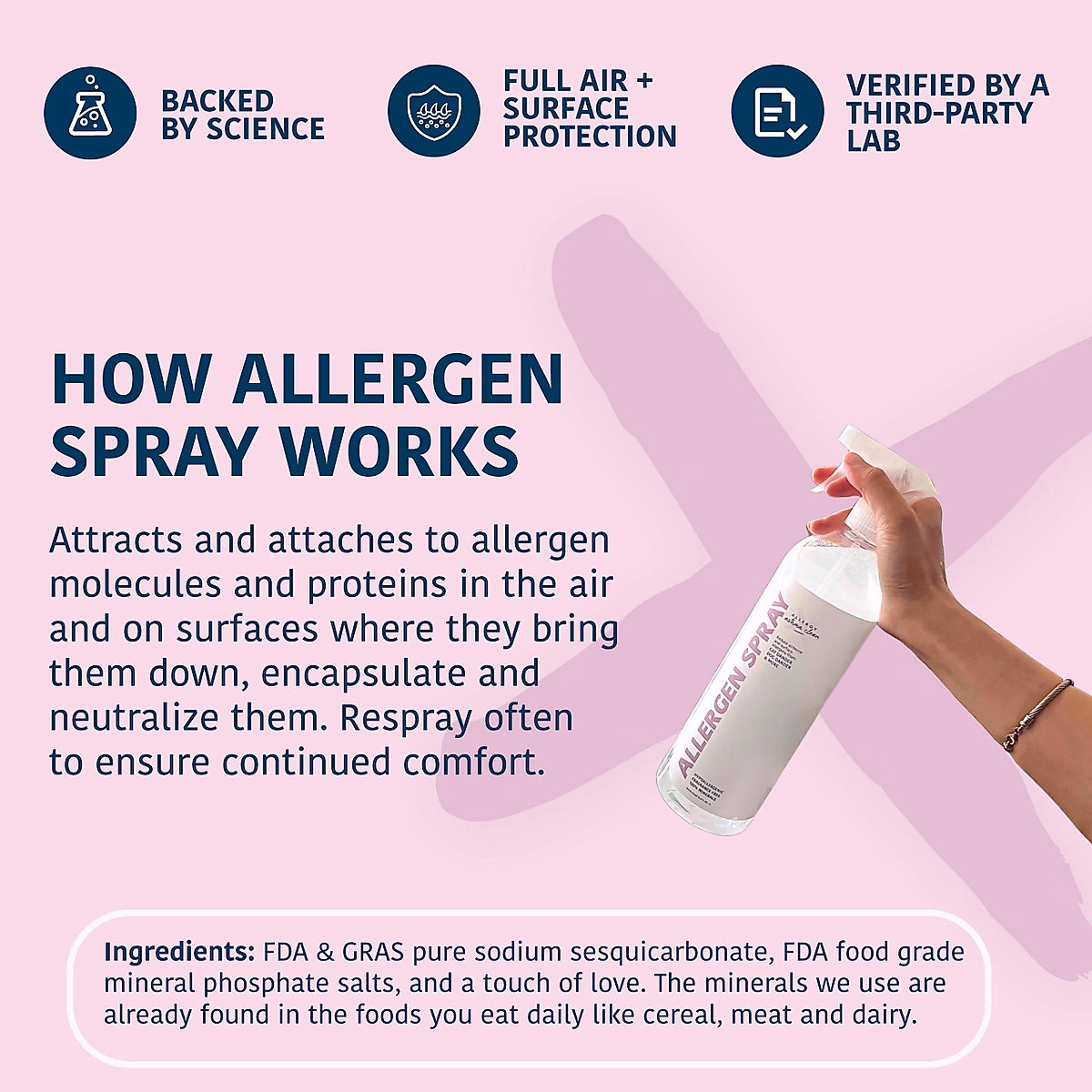 Allergy Asthma Clean - Allergen Spray Concentrate 2 Pack | Use Your Own Bottle | Over 64oz Total