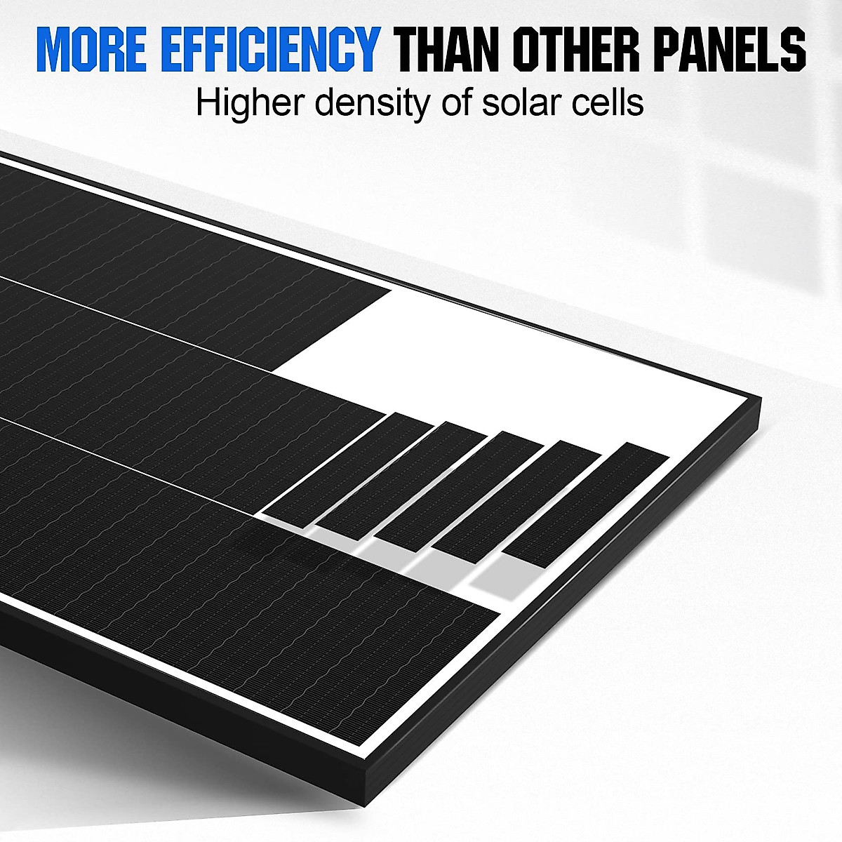 ECO-WORTHY 150Watt 12Volt Solar Panels with Black Design, High Efficiency Monocrystalline Cells PV Module Power Charger for RV Cabin Marine Farm Rooftop Battery Off-Grid Applications