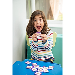 Feelings Chart (Skin Color B)