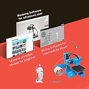 ADBEN 3D Printer Mini Desktop Printing Machine for Kids 100x100x100mm Print Size Removable Platform One-Key Printing with TF Card PLA Sample Filament for Beginners Household Education