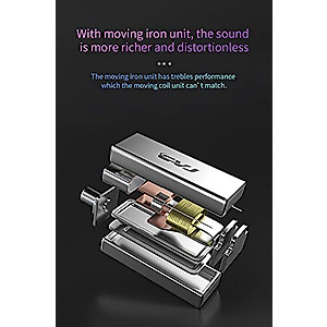 CVJ CSK IEM Earphones,FEDAI 1DD 1BA in Ear Headphone Hybrid Drivers, CCA in Ear Monitor Wired Earbuds with Detachable CPin Cable(No Mic, Black) … …