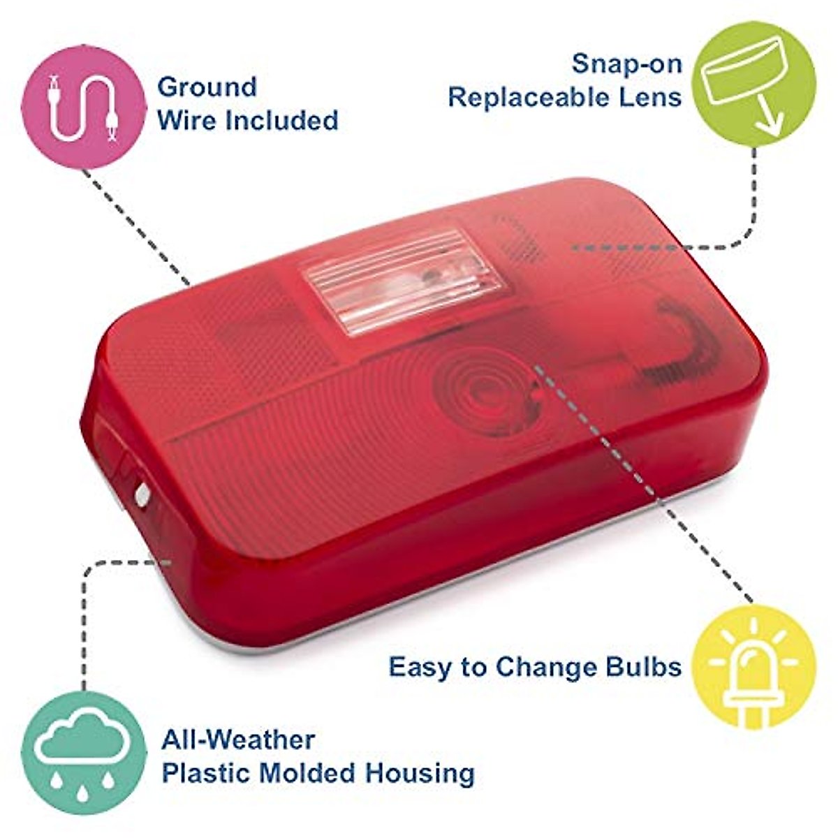 Lumitronics Red Surface Mount Light - Stop/Turn/Tail/Backup for RV, Trailer, Camper, 5th Wheel and Motorhomes (White)