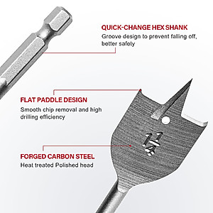AIMLENTOOL 13 Piece Spade Drill Bit Set, Paddle Flat Bit for Woodworking, Hole Cutter Wood Drill Bit Set with Quick Change Shank, 1/4" to 1-1/2", Nylon Storage Pouch Included