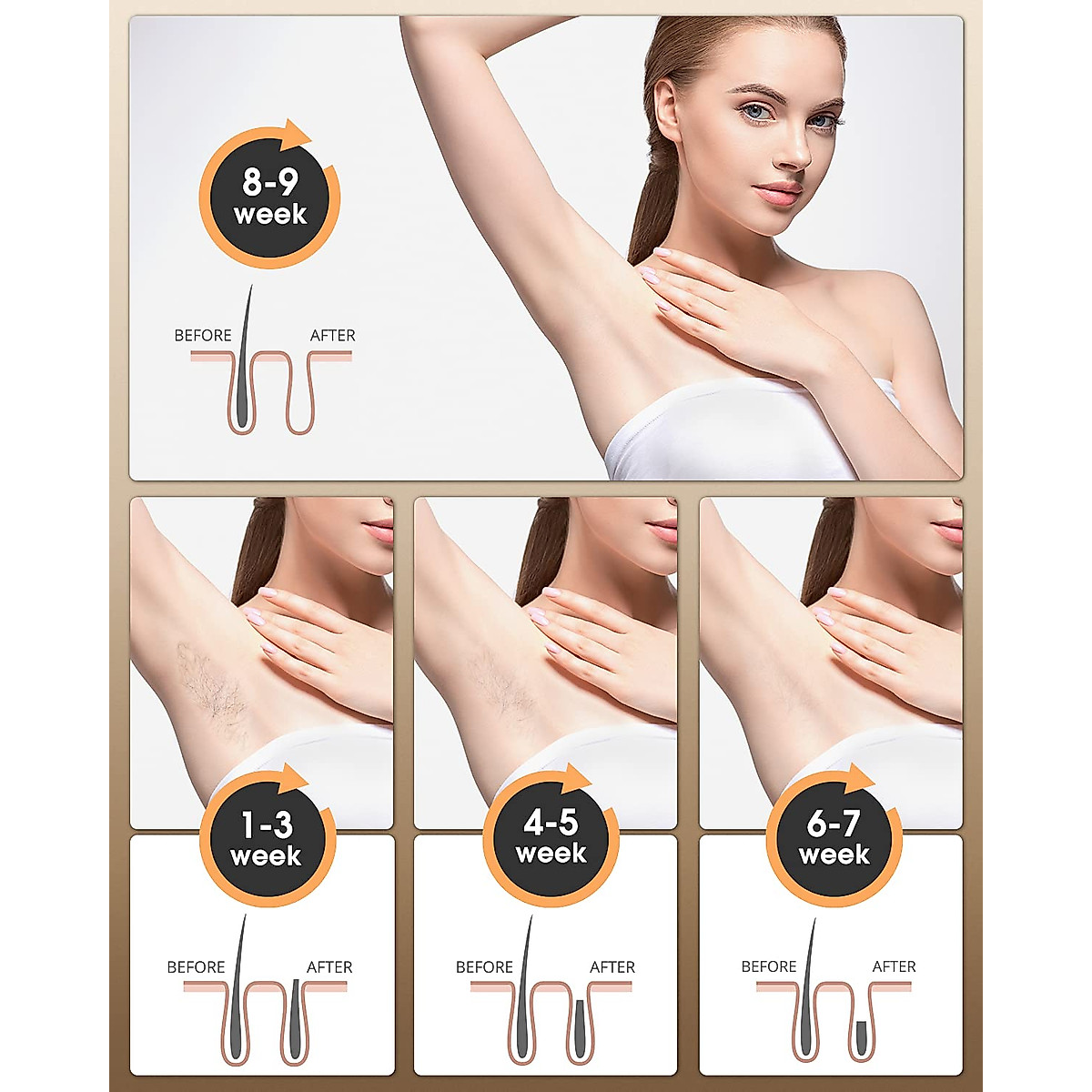 LZSTOP Hair Removal for Woman and Man,IPL Device, Permanent Painless Removal, Upgrade 999,999 Flashes Lifetime to Use, At-Home Use Facial ,Lips, Arms, Legs, Bikini, Back Black