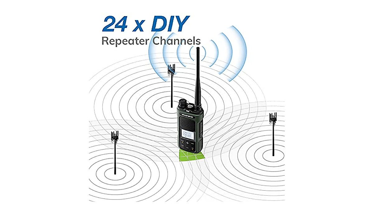 BAOFENG G11S GMRS Radio | Long Range Two-Way with NOAA Weather