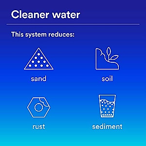 Filtrete Standard Under Sink Quick Change Water Filtration System 3US-AS01
