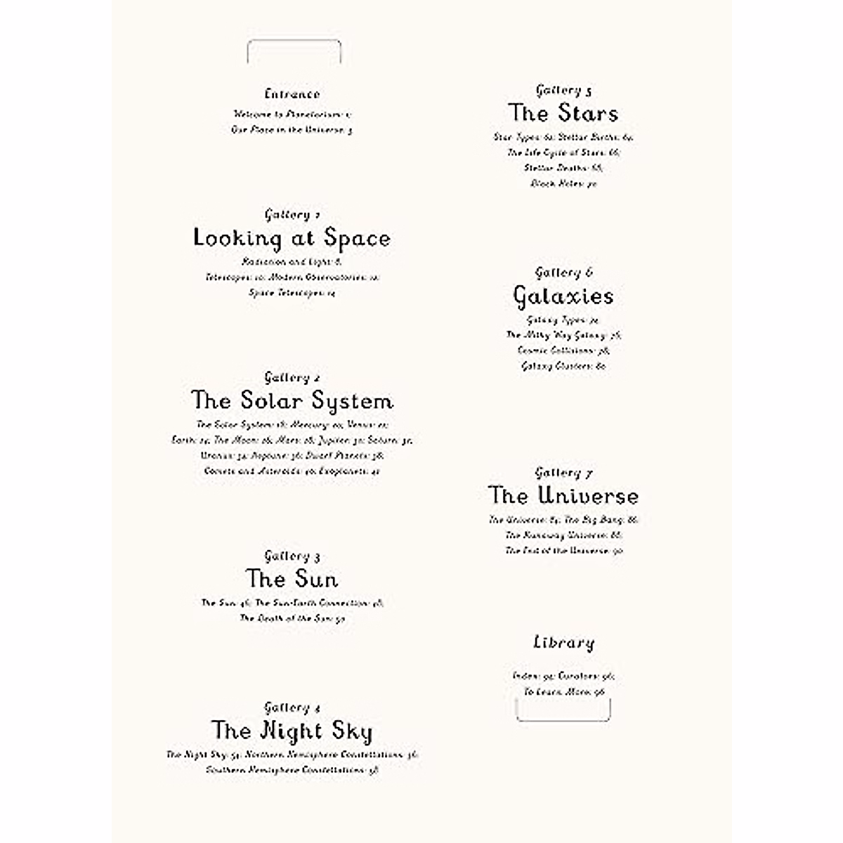 Planetarium: Welcome to the Museum