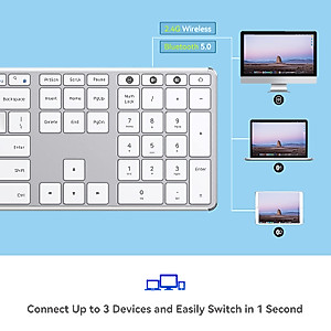 AUSDOM White Wireless Full Size Keyboard: Bluetooth Multi-Device USB Cordless Slim Quiet Keyboard with Numberpad, Rechargeable Noiseless Silent Universal Flat Keyboard for Mac iMac MacOS PC Computer