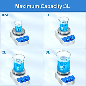 WEST TUNE Magnetic Stirrer Hot Plate Max 716℉/380℃, 3000mL Stirring Capacity Magnetic Stirrer with Heat, Magnetic Stirrer with 5.5 Inch Magnetic Stir Plate & 1500 RPM Magnetic Stirrer Hot Plate Mixer