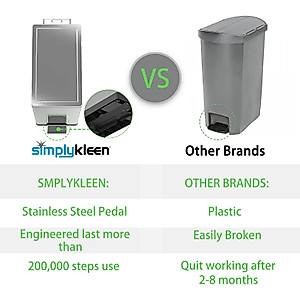 SIMPLYKLEEN Kleen-Fit 45Liter/11.9Gallon Slim Rectangular Trash Can with Soft-Close Foot Pedal, Stainless Steel Heavy-Duty Garbage Can for Kitchen Home Office Bedroom Living Room