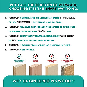 Fine Fixtures Milan Matte Vanity with Vitreous China Sink (Wenge)