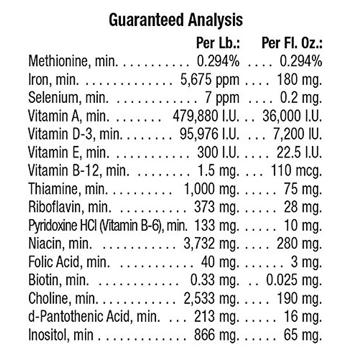 Farnam Redglo Liquid Multi-Vitamin Supplement for Horses, 1 gallon