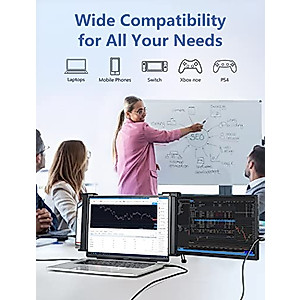 FOPO 13.3” Triple Laptop Screen Extender, FHD 1080P IPS Laptop Monitor Extender for 14”-17.3” Laptop, HDMI/USB-C Plug and Play Portable Monitor for Laptop -S16 Black