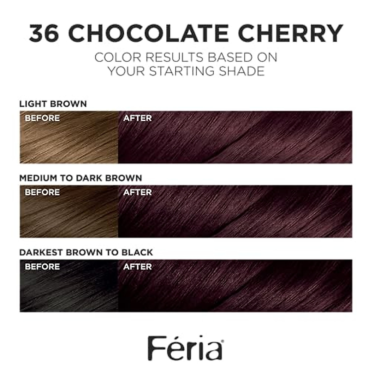 L'Oreal Paris Feria Multi-Faceted Shimmering Permanent Hair Color, 36 (Chocolate Cherry) Deep Burgundy Brown, Pack of 1 Hair Dye Kit