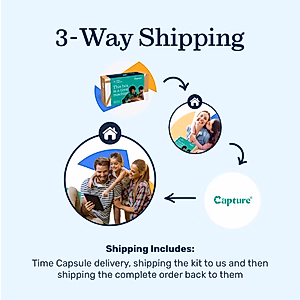 Digitization Shipping Kit – Service to Transfer 8 Items of Analog Media to Digital and USB Output | VHS Video to Digital | 8mm Film to Digital | Photo Digitization | Digitize Memories Conveniently