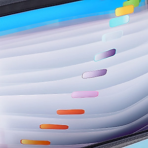 MEGREZ Expanding File Folder with 13 Pockets, A4 Paper File Folder with Zipper Color Labels, Waterproof Accordion File Folder Organizer for Home Office, Blue