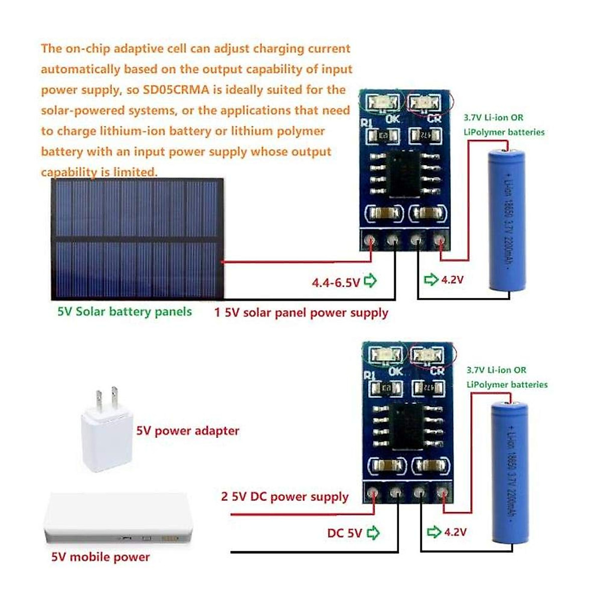 SD05CRMA 4.4-6.5V Input Solar Panel Dedicated Charging Module LiPo Li-ion Lithium Battery Controller Module(without Pin)