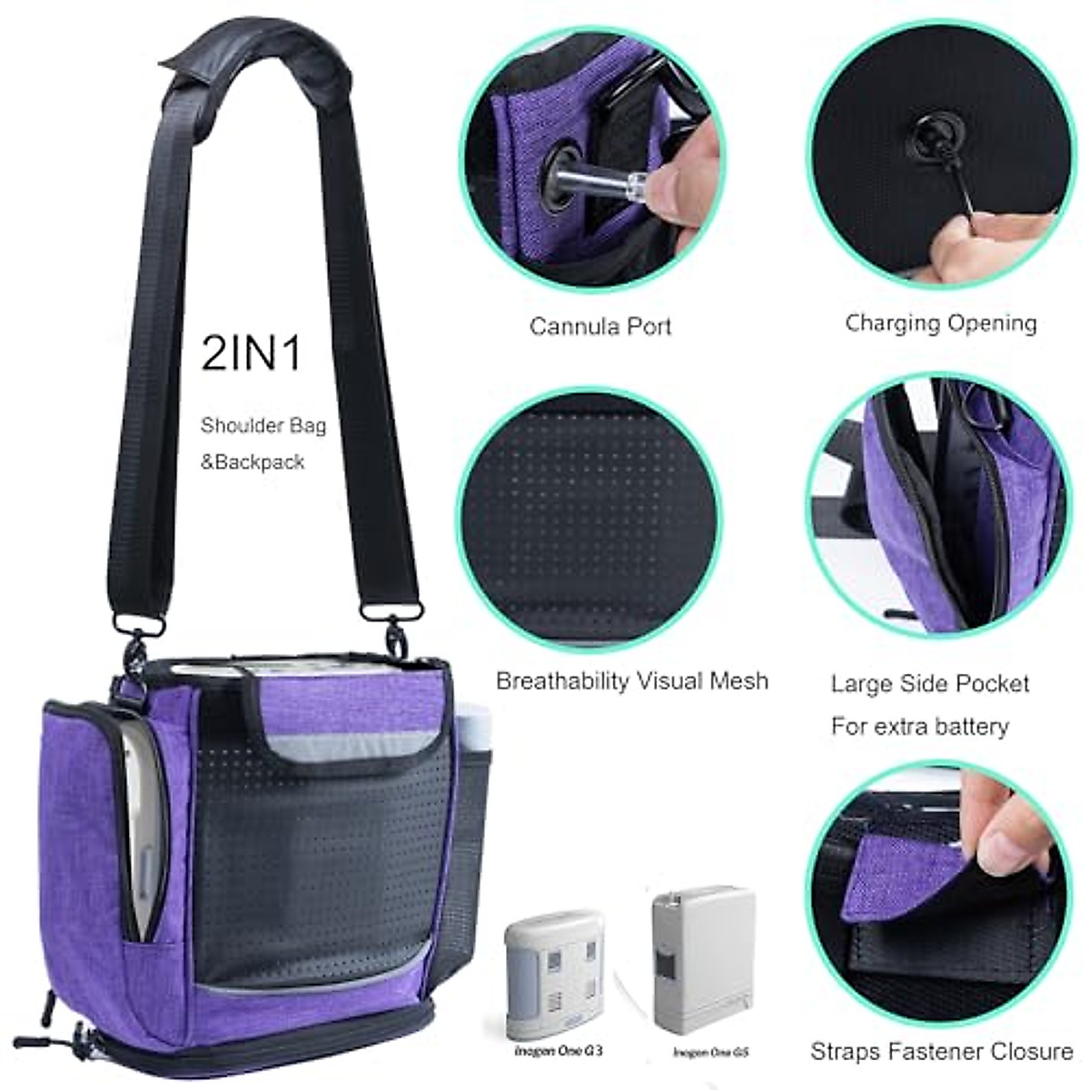 Convertible 2-in-1 Backpack for Portable Oxygen Concentrators, Compatible with Inogen One G3, G5 Oxygen Machines, Accessories Oxygen Backpack with Breathability Mesh